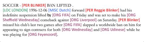 Text Displaying The Annotated Output Of The Lbj Named Entity Tagger Download Scientific Diagram