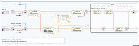 Synchronizing Analog Input C Series Modules With Ni Daqmx In Labview Nxg National Instruments