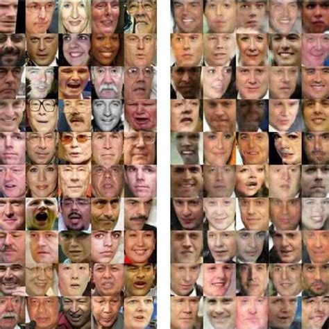 Lfw Dataset With Masks Kaggle