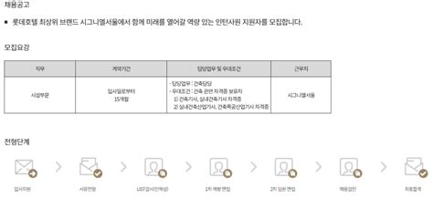 시그니엘서울 시설안전관리팀 건축담당 인턴 공모전 대외활동 링커리어