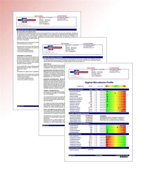 Vaginal Microbiome Test La Biome