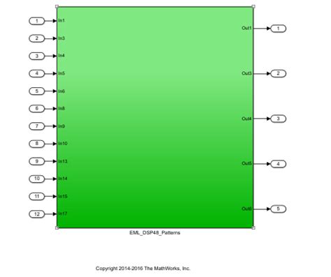 Use Simulink Templates For HDL Code Generation MATLAB Simulink
