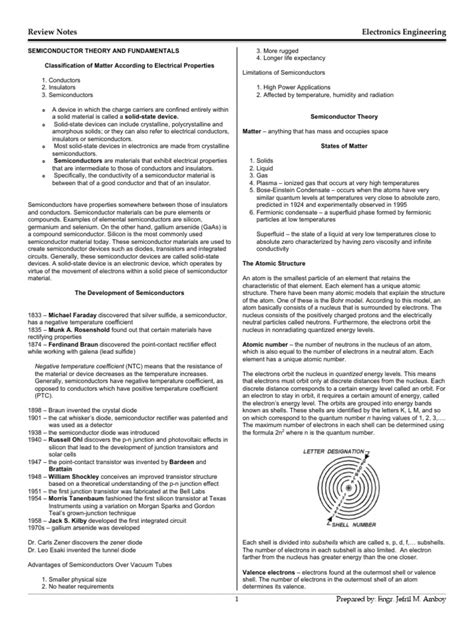 Semiconductor Physics Pdf