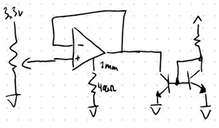 OPA569 Current Monitor Output Shows Non Linearity When Output Is Near Positive Rail