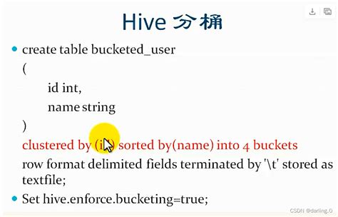 hive的基本操作 hive extended formatted csdn博客