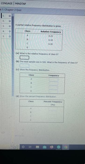 Solved A Partial Relative Frequency Distribution Is Given