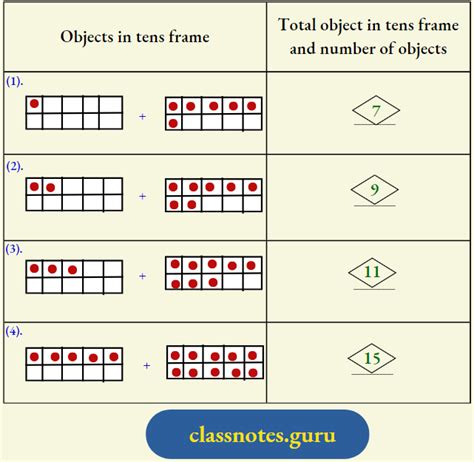 Ncert Class 3 Maths Mela Chapter 4 Question Answer Vacation With My Nani Maa Class Notes