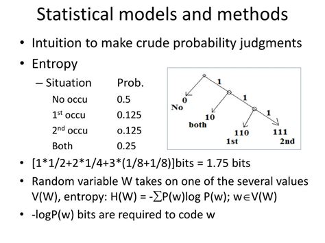 Ppt Maximum Entropy Modeling And Its Application To Nlp Powerpoint