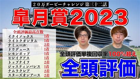 【皐月賞2023全頭診断】回収率100超え！全頭を徹底診断！【20万ダービーチャレンジ第三十二話】 Youtube