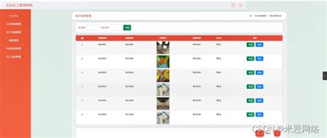 附源码 Java毕业设计企业员工管理系统javaweb部门成员管理系统开发背景 Csdn博客