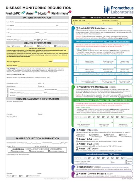 Fillable Online Ambetter Coding Tip Sheets And Forms Fax Email Print Pdffiller