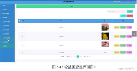 41心灵治愈交流平台基于springboot框架 Mysqljavabs结构的心灵治愈交流平台设计与实现可运行源码数据库开发