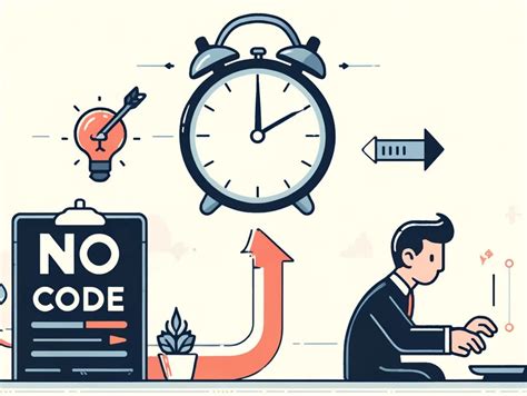 Agiledevelopment Resourcemanagement Nocode Timetovalue Dibizma