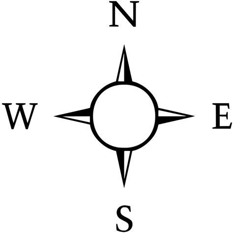 Svg 方向 针 南 西 免费的svg图像和图标。 Svg Silh