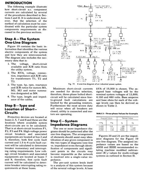 Shadi Abdelkareem Aleryani On Linkedin Examples Of Ac Short Circuit Shadi Abdelkareem Aleryani On Linkedin Examples Of Ac Short Circuit