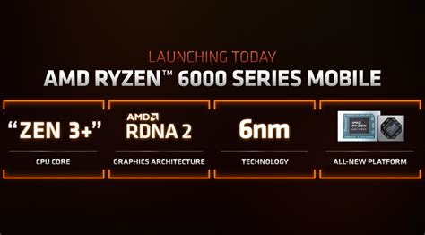 Amd Unveils Ryzen 6000 Series Mobile Processors