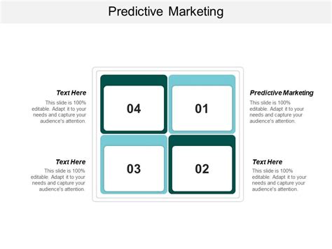 Predictive Marketing Ppt Powerpoint Presentation Design Templates Cpb