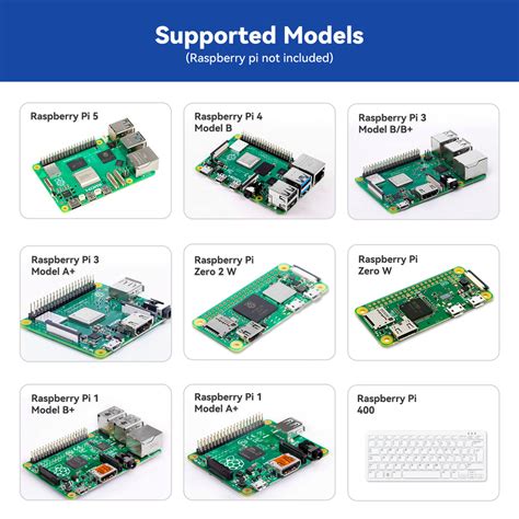 Sunfounder Raphael Kit Ultimate Starter Kit For Raspberry Pi