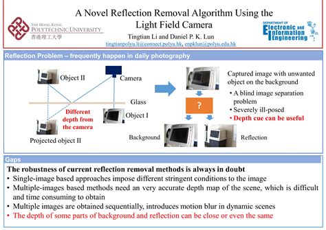 Robust Reflection Removal Based On Light Field Imaging Ir Dr Daniel P K Lun 倫栢江博士