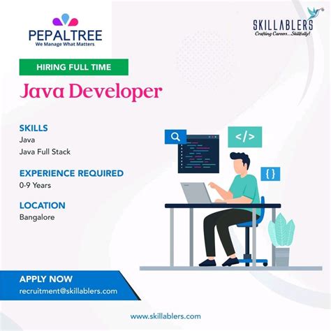 Ravi Kumar Radhakrishnan On Linkedin Hiring Fulltime Bangalore Skillablers Pepaltree