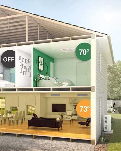 Mini Splits For Server Rooms A Guide To Server Room Air Conditioning GREE Comfort