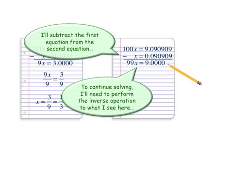 Writing Repeating Decimals As Fractions The Get It Guide
