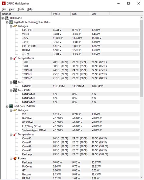 Beginners Guide To Overclocking Your Cpu