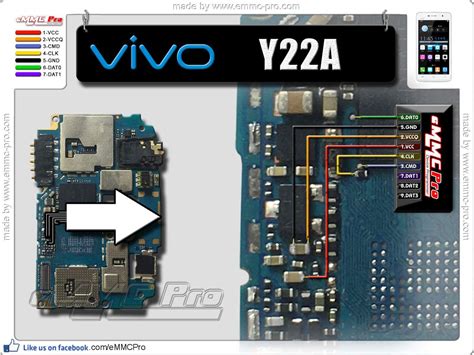 Win Emmc Dump Vivo Isp Pinout