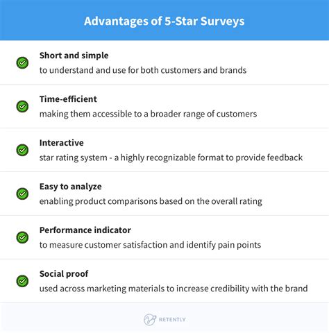 A Comprehensive Guide To 5 Star Surveys