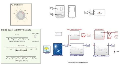 可再生能源和储能 Matlab And Simulink