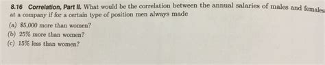 Answered 816 Correlation Part Ii What Would Bartleby
