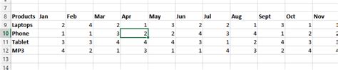 how to make ranking bump chart in excel best excel tutorial