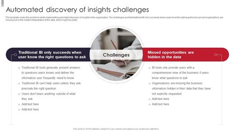 Information Visualizations Playbook Automated Discovery Of Insights