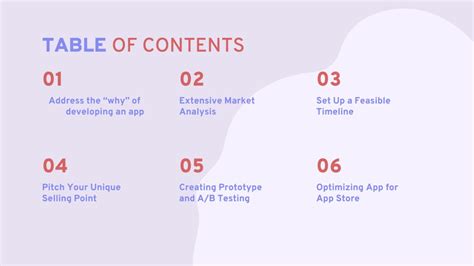 Ppt Best Practices For Mobile App Deployment 2023 Powerpoint Presentation Id 12033143