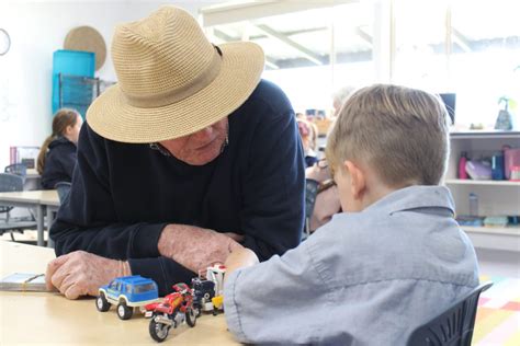 Role Models Of Resilience Integrity Gratitude And Discernment