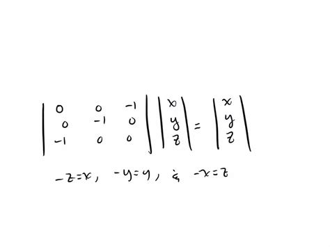 Solved For Each Of The Following Matrices Find Its Determinant To See
