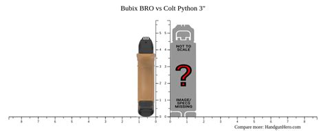 Bubix BRO Vs Colt Python 3 Size Comparison Handgun Hero