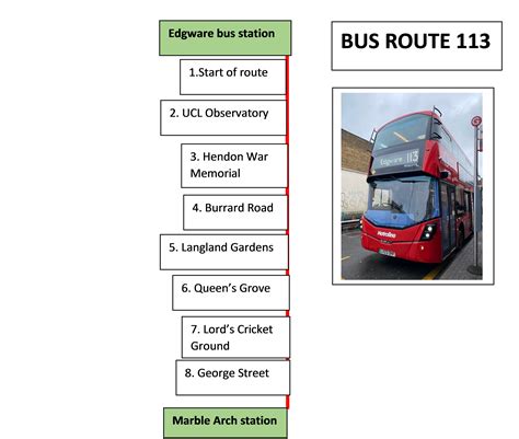 Bus Route 113 London Routemistress