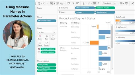 Using Measure Names In Parameter Actions
