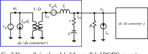 Figure 1 From Paralleled Dc Dc Converter Via Primary Current Droop Current Sharing Control