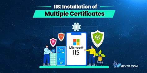 IIS Installation Of Multiple Certificates 1Byte1Byte