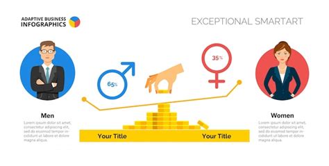 Modelo de diagrama de comparação de sexo Vetor Grátis