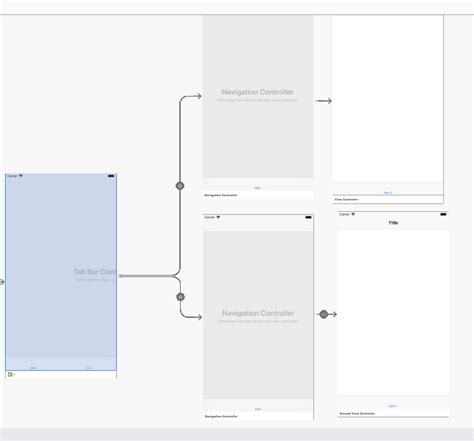 Xamarin Ios Search Bar Displays In Every Tab Bar View Stack Overflow