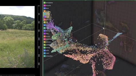 3lcai On Linkedin 3lc Overview