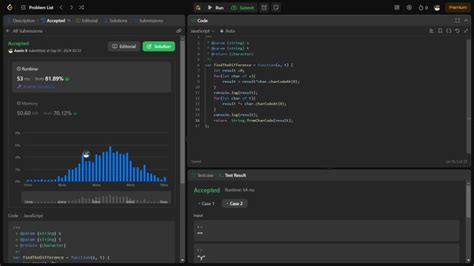 Aswin K On Linkedin 100daysofcode Leetcodechallenge Codingjourney