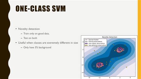 Machine Learning For Data Certification At Cms Ppt Download
