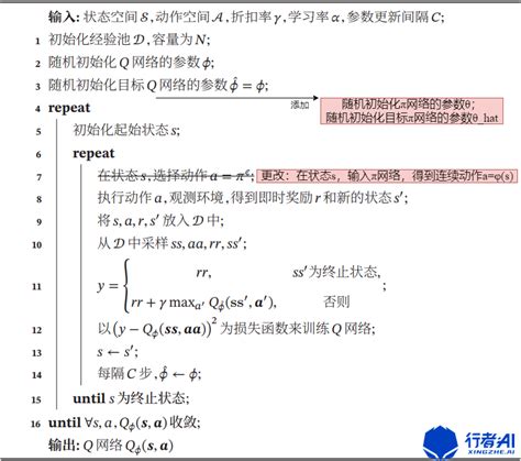 深度学习与强化学习的两大联姻DQN与DDPG的对比分析 知乎