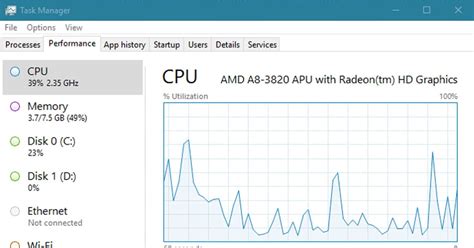 lihat performance pc dengan task manager windows 10