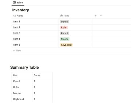 How To Make A Summary Table In Notion Rnotion