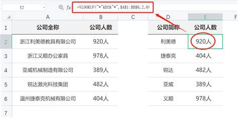 Vlookup函数16种经典用法（史上最全，记得收藏）vlookup Csdn Csdn博客